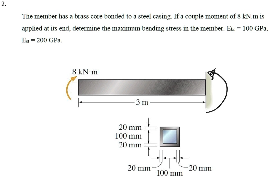 2. The member has a brass core bonded to a steel casing. If a couple ...