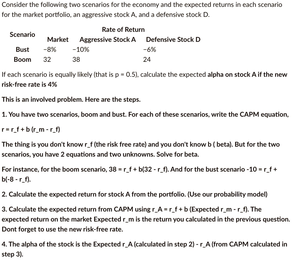 SOLVED: Consider the following two scenarios for the economy and the ...