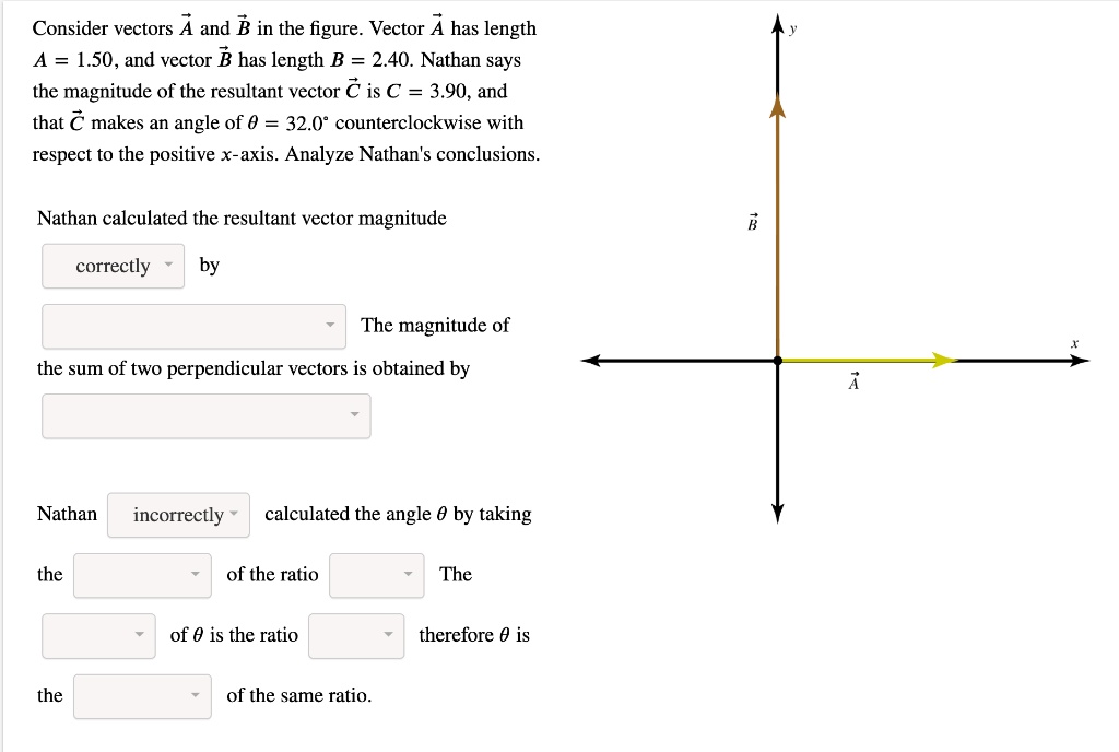 SOLVED: Consider vectors A and B in the figure. Vector A has length A = 1.50 and vector B has ...