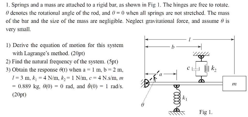 1. Springs and a mass are attached to a rigid bar, as shown in Fig 1 ...