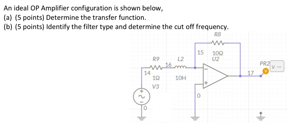 An ideal OP Amplifier configuration is shown below, (a) (5 points) Determine the transfer ...