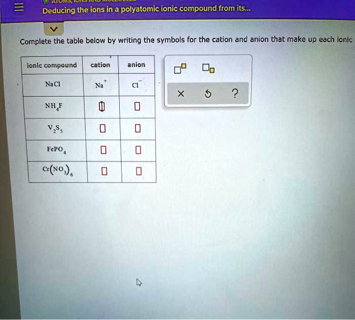 SOLVED: Deducing the ions in a polyatomic ionic compound from its _ Complete the table below by ...