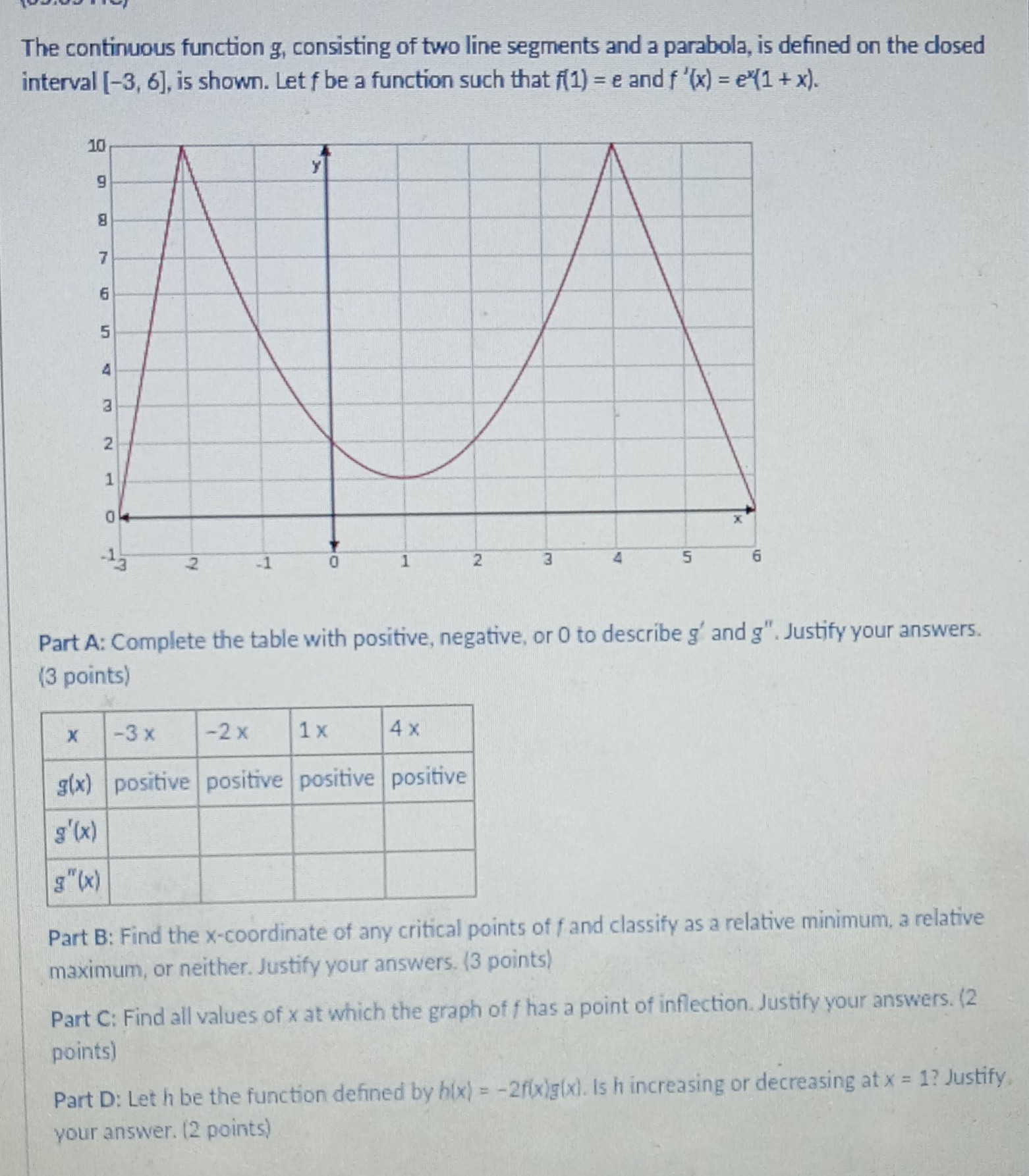 the continuous function g consisting of two line segments and a parabola is defined on the ...