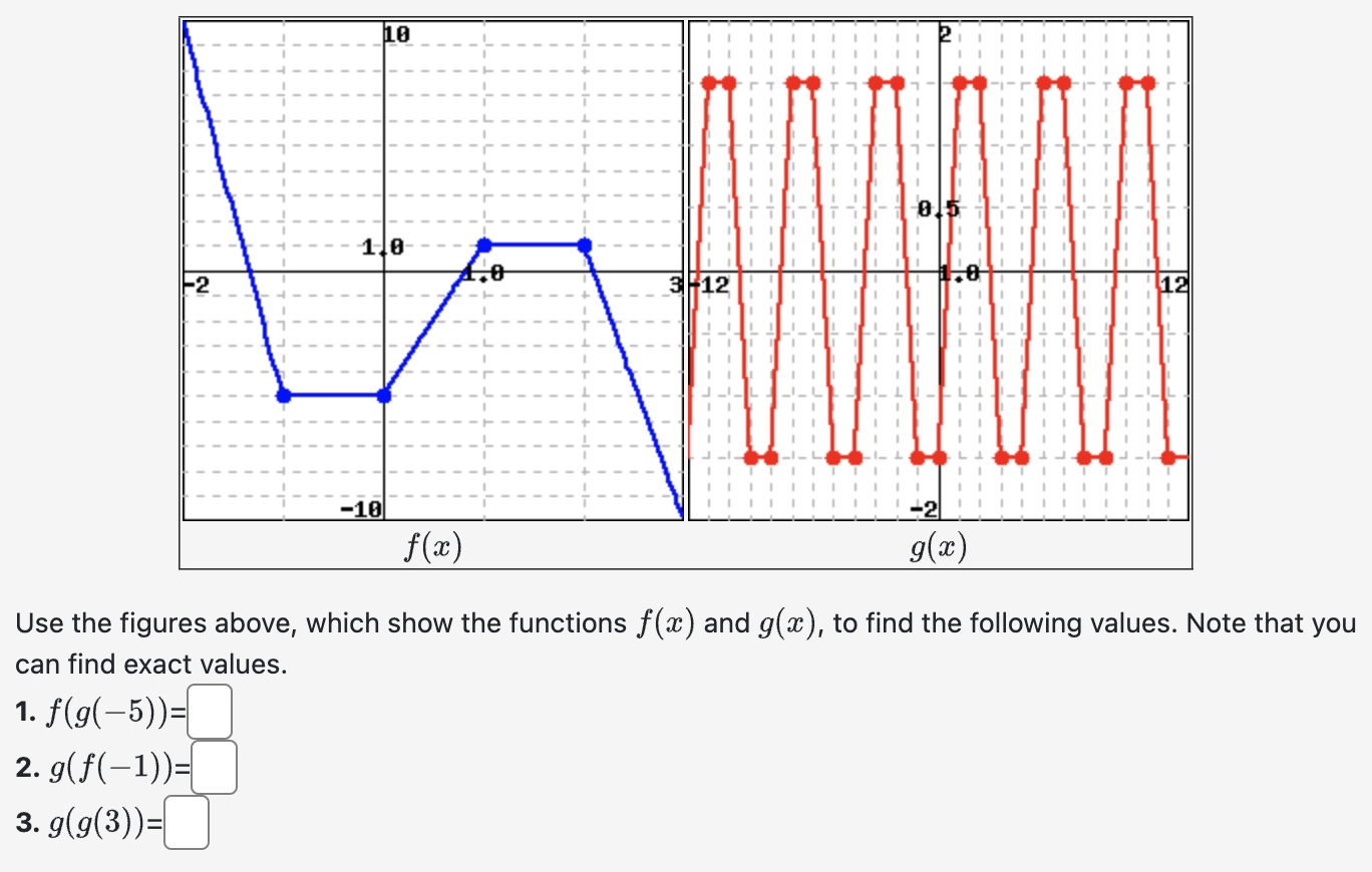 Use the figures above, which show the functions f(x) and g(x), to find the following values ...