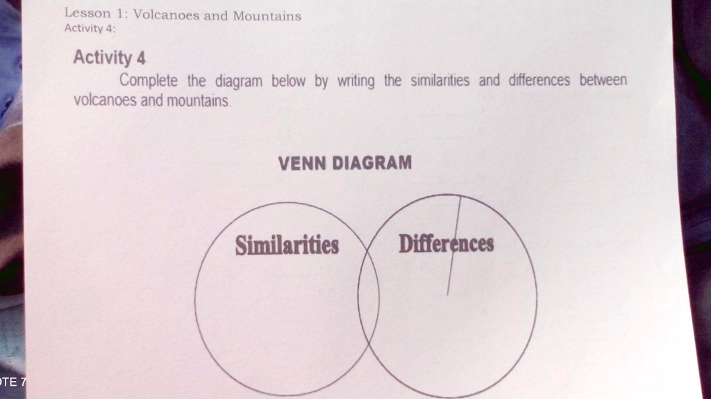 Lesson 1: Volcanoes and Mountains Activity 4: Activity 4 Complete the diagram below by writing ...