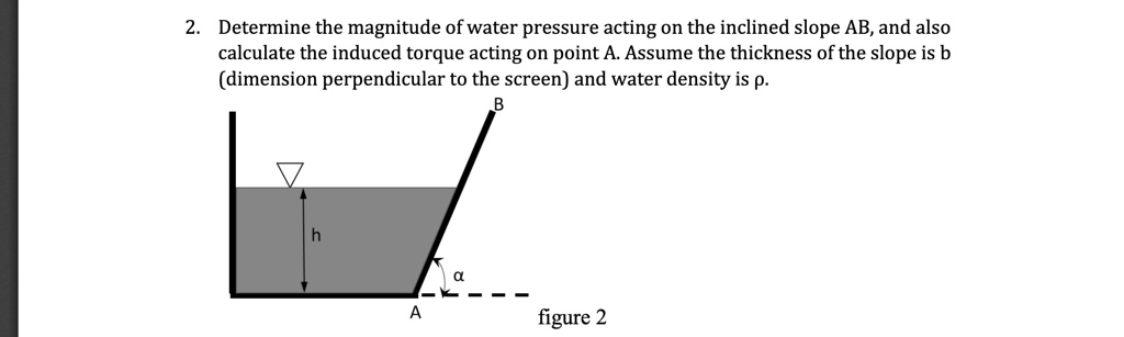 2. Determine the magnitude of water pressure acting on the inclined ...