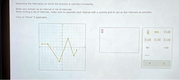 SOLVED: Determine the interval(s) on which the function is strictly ...