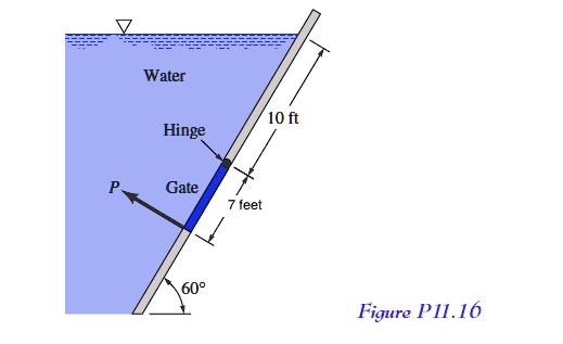 SOLVED: A rectangular gate having a width of 5 ft is located in the sloping side of a tank as ...