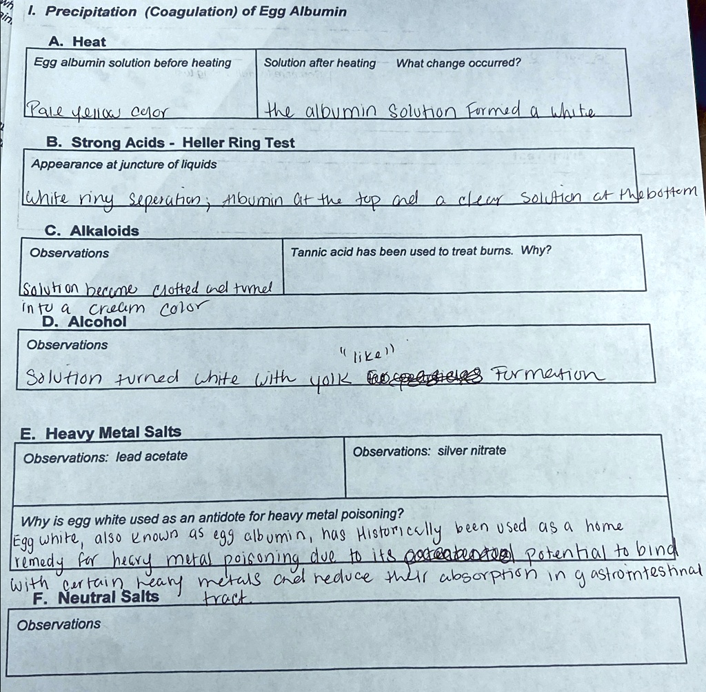 I. Precipitation (Coagulation) of Egg Albumin A. Heat Egg albumin ...