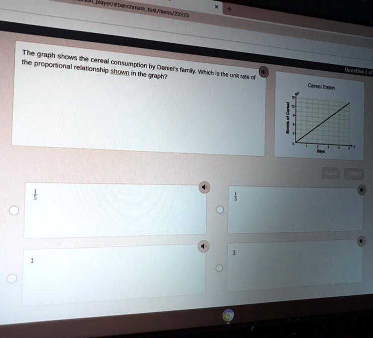 SOLVED: The graph shows the cereal consumption by Daniel's family. What ...