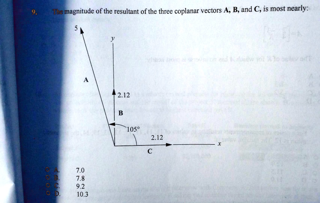 the magnitude of the resultant of the three coplanar vectors a b and c ...