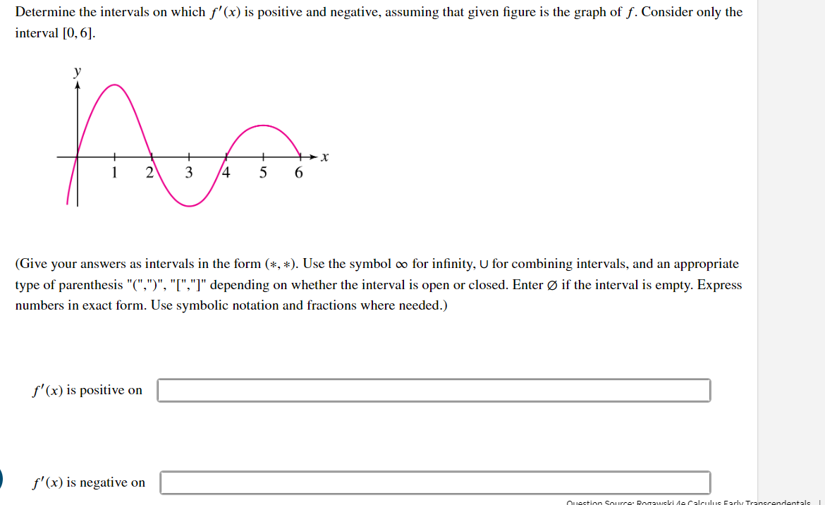 SOLVED: Determine the intervals on which f^'(x) is positive and ...
