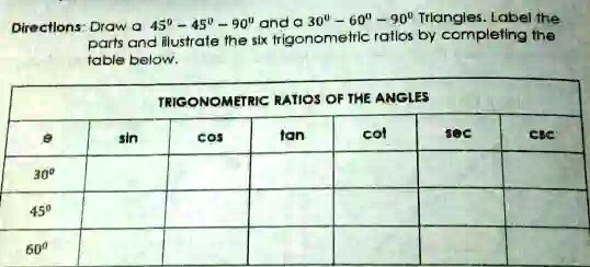 Directions: Draw a 45^∘-45^∘-90^∘ and a 30^∘-60^∘-90^∘ Triangles. Label ...