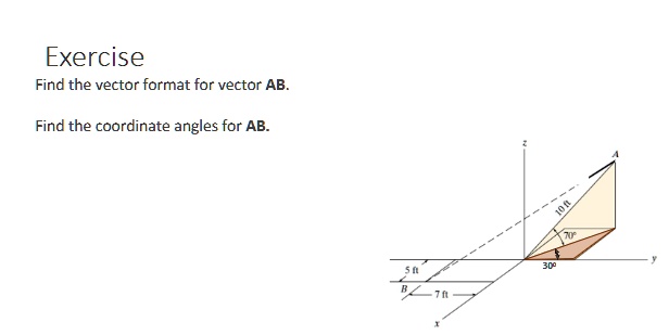 Exercise Find the vector format for vector AB. Find the coordinate angles for AB.
