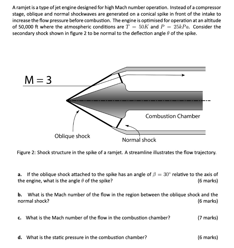A ramjet is a type of jet engine designed for high Mach number ...