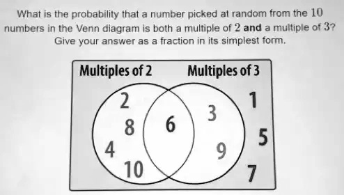 SOLVED: What is the probability that a number picked at random from the 10 numbers in the Venn ...