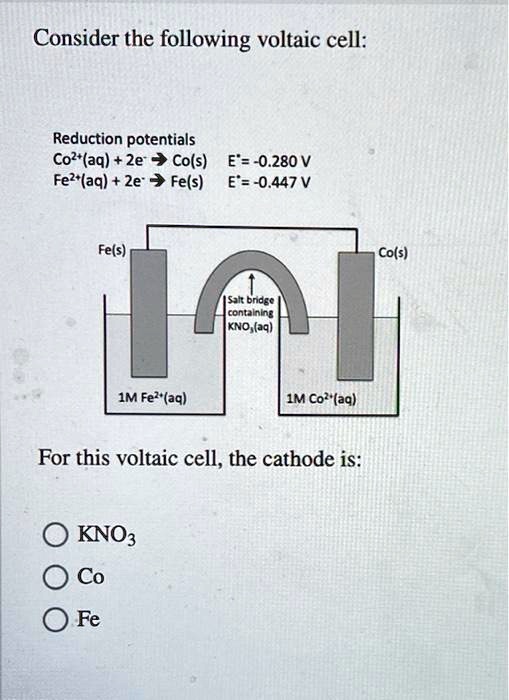 Consider the following voltaic cell reduction potentials co2...