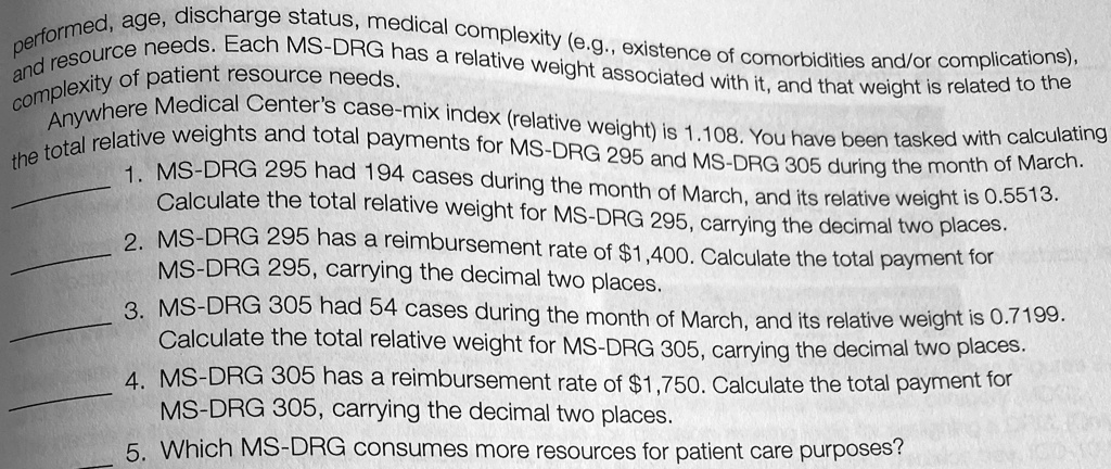 case mix index relative weights and mms drg payments performed age ...