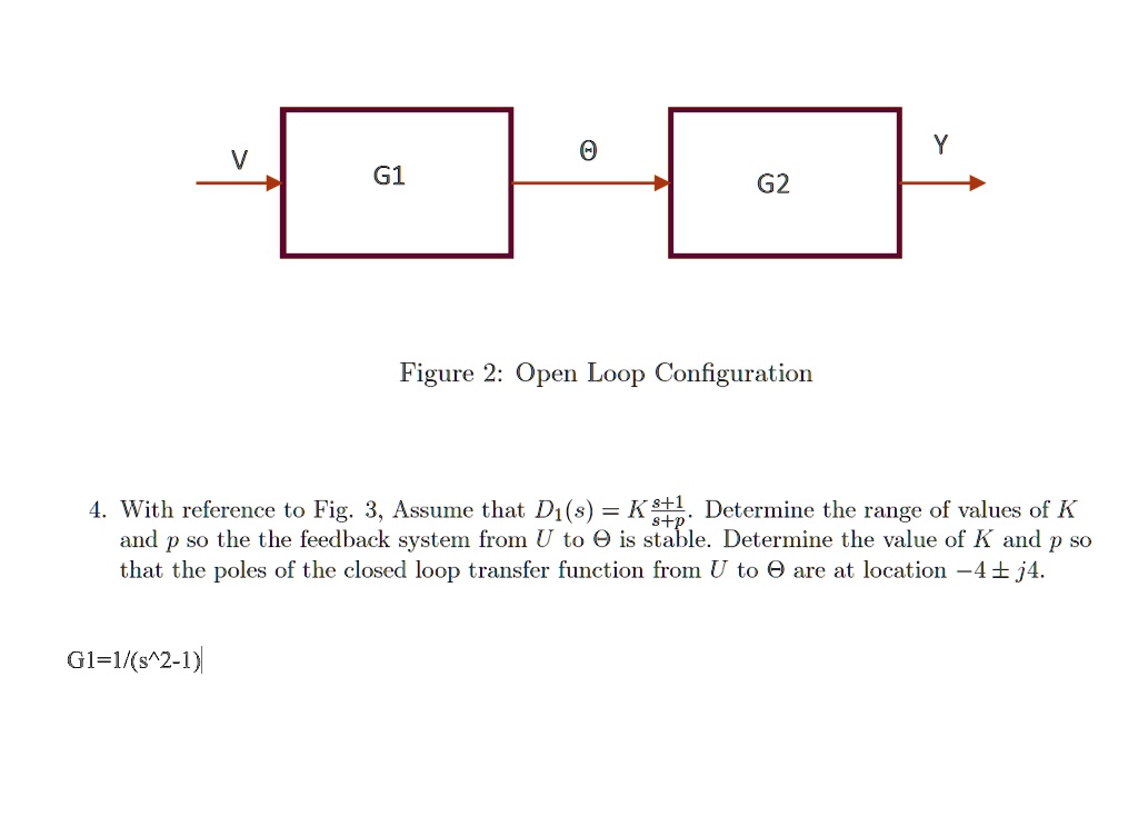 Figure 2: Open Loop Configuration Given G1=1/(s^2-1), G2, and p, the ...