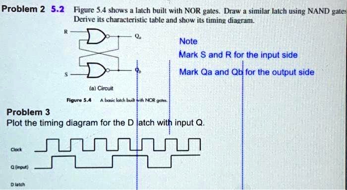 SOLVED: Texts: Problem 25.2 Figure 5.4 shows a latch built with NOR ...