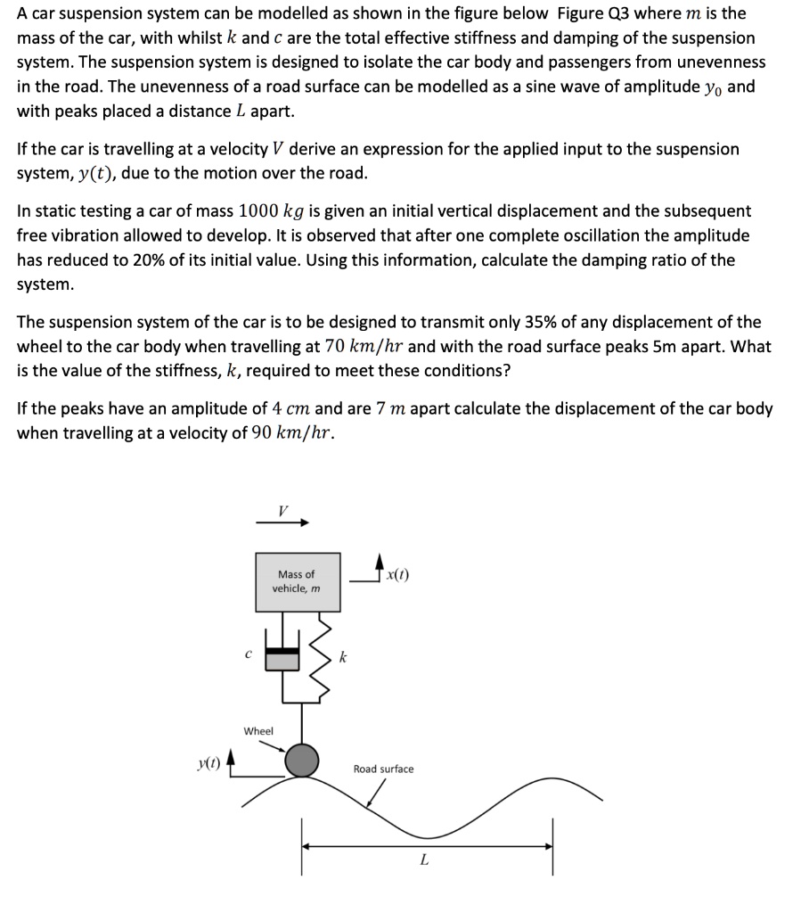 A car suspension system can be modelled as shown in the figure below ...