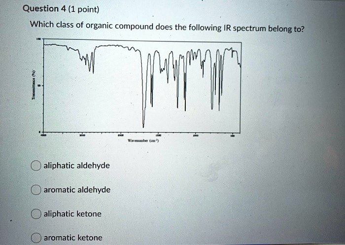 question 4 1 point which class of organic compound does the following ...