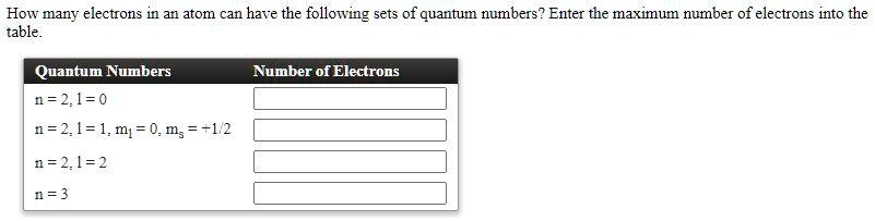 SOLVED: How many lectrons an atom can have the following sets of ...
