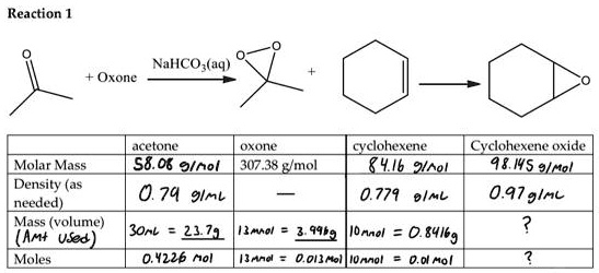 SOLVED: Calculate the theoretical yield of cyclohexene oxide in moles and grams from the ...