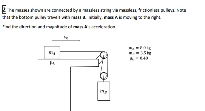 The masses shown are connected by massless string via… - SolvedLib