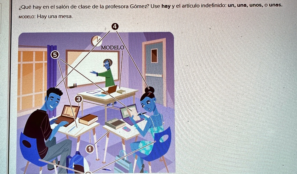 Que hay en el salon de clase de la profesora gomez use hay y...