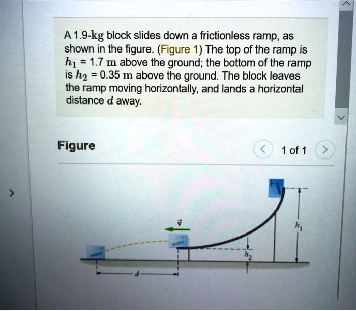 SOLVED: A 1.9-kg block slides down a frictionless ramp; as shown in the figure. (Figure 1) The ...