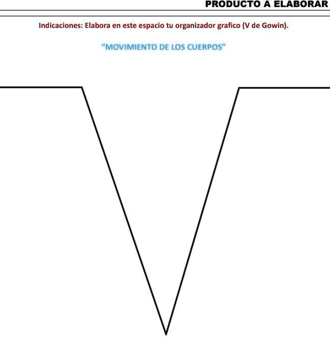 SOLVED: Plis ayuda no se como hacerlo PRODUCTO A ELABORAR Indicaciones ... SOLVED: Plis ayuda no se como hacerlo PRODUCTO A ELABORAR Indicaciones ...