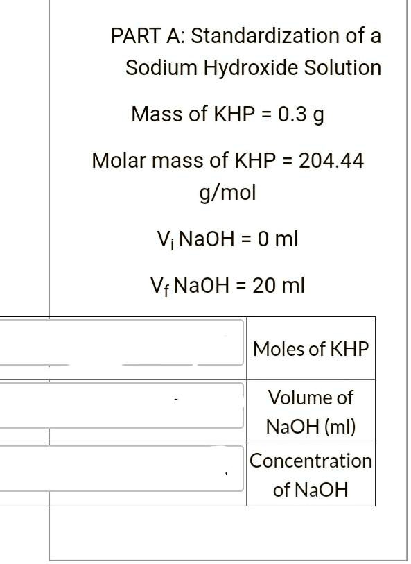 SOLVED:PART A: Standardization of a Sodium Hydroxide Solution Mass of KHP = 0.3 g Molar mass of ...