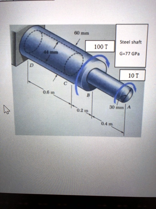 SOLVED: The following shaft is fixed to a wall and is subjected to the ...