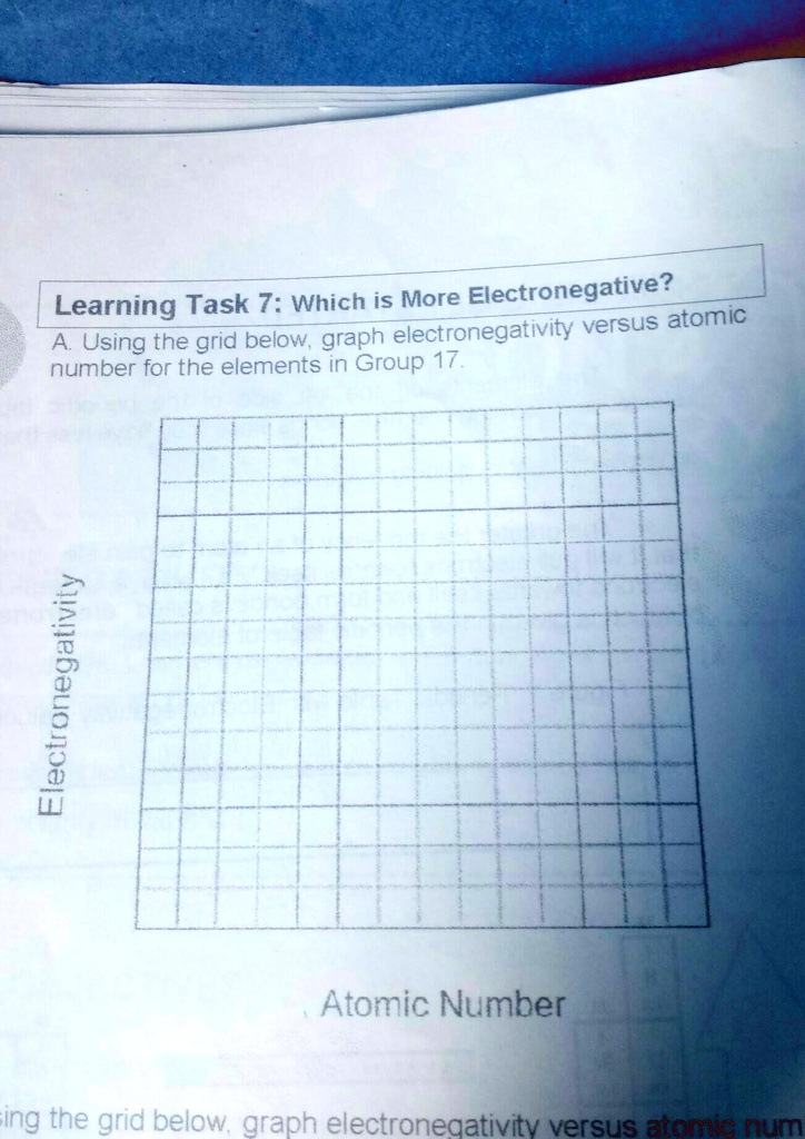 Learning Task 7: Which is More Electronegative? A. Using the grid below ...