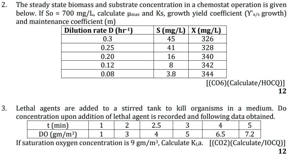 Text 2: The steady state biomass and substrate concentration in a ... Text 2: The steady state biomass and substrate concentration in a ...