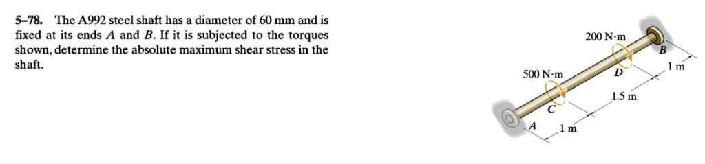 SOLVED: 5-78. The A992 steel shaft has a diameter of 60 mm and is fixed ...