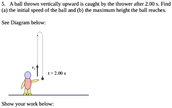 SOLVED: A ball thrown vertically upward is caught by the thrower after ...