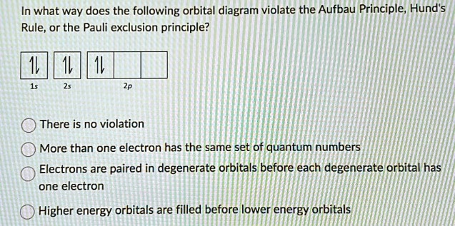 SOLVED: In what way does the following orbital diagram violate the ...