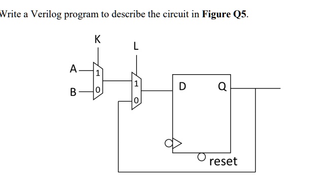 SOLVED: Write a Verilog program to describe the circuit in Figure Q5. reset