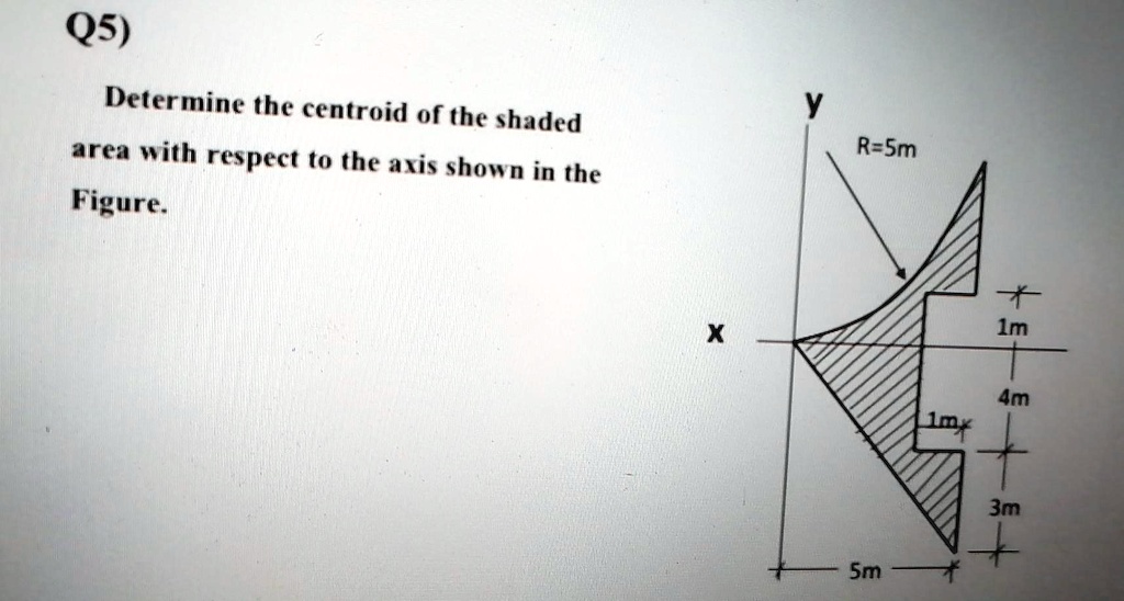 SOLVED: Q5) Determine the centroid of the shaded area with respect to the axis shown in the ...