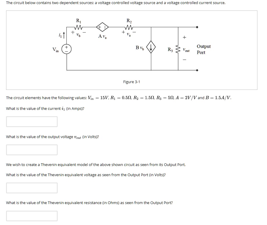 SOLVED: The circuit below contains two dependent sources: a voltage controlled voltage source ...