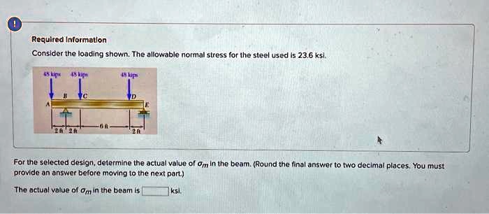 SOLVED: Required'Informatlon Consider the loading shown.The allowable ...