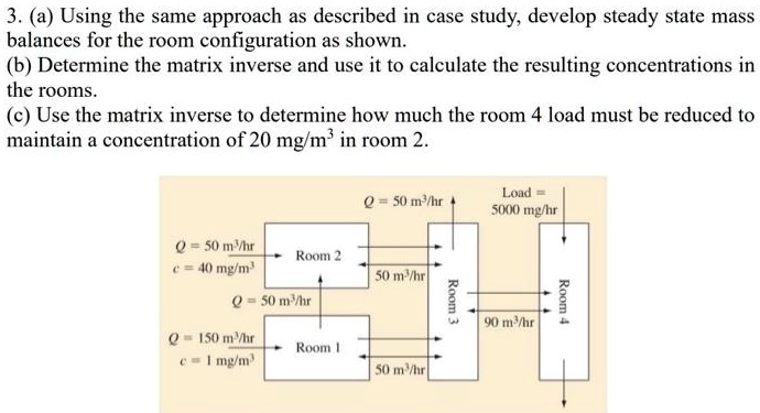 SOLVED: 3.a Using the same approach as described in case study,develop ...