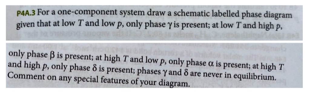 P4A.3 For a one-component system draw a schematic labelled phase ...