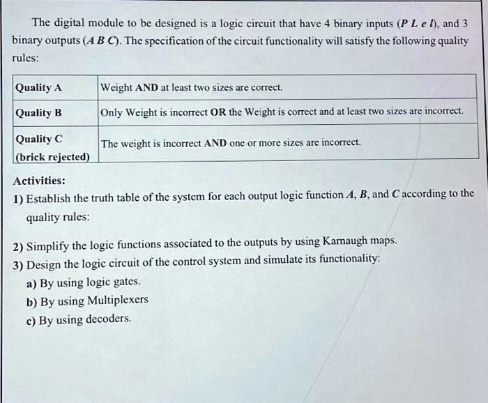 Solved The Digital Module To Be Designed Is A Logic Circuit That Have 4 Binary Inputs P L E I 5404