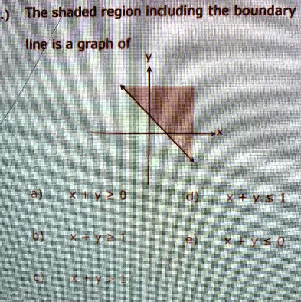 [GET ANSWER] .) The shaded region including the boundary line is a ...