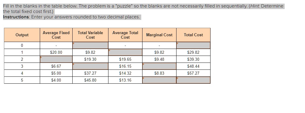 SOLVED: Fill in the blanks in the table below. The problem is a "puzzle" so the blanks are not ...
