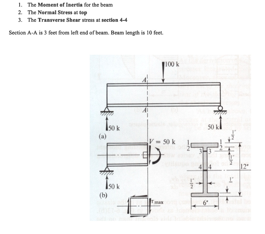 1. The Moment of Inertia for the beam 2. The Normal Stress at top 3 ...
