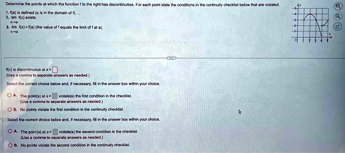SOLVED: Please include where f(x) is discontinuous and whether any ...